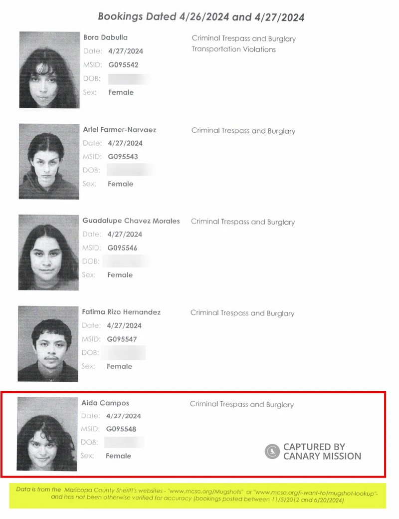 Aida Campos - Canary Mission